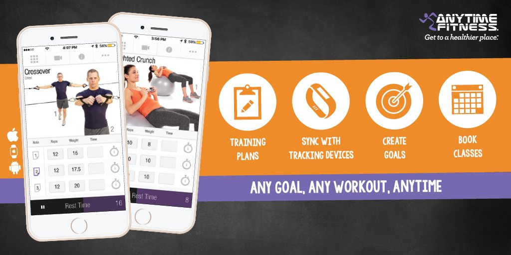 Enhance Your Fitness Journey with the Revolutionary Workout App