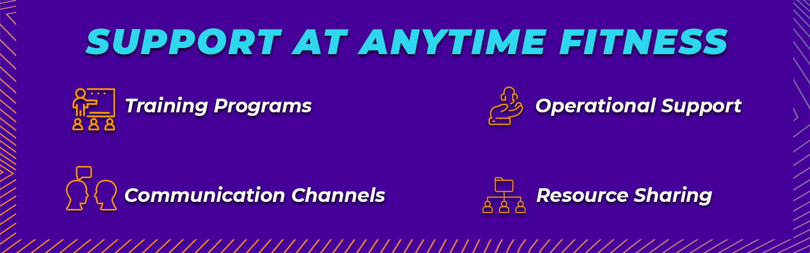 Support-at-Anytime-Fitness - Anytime Fitness