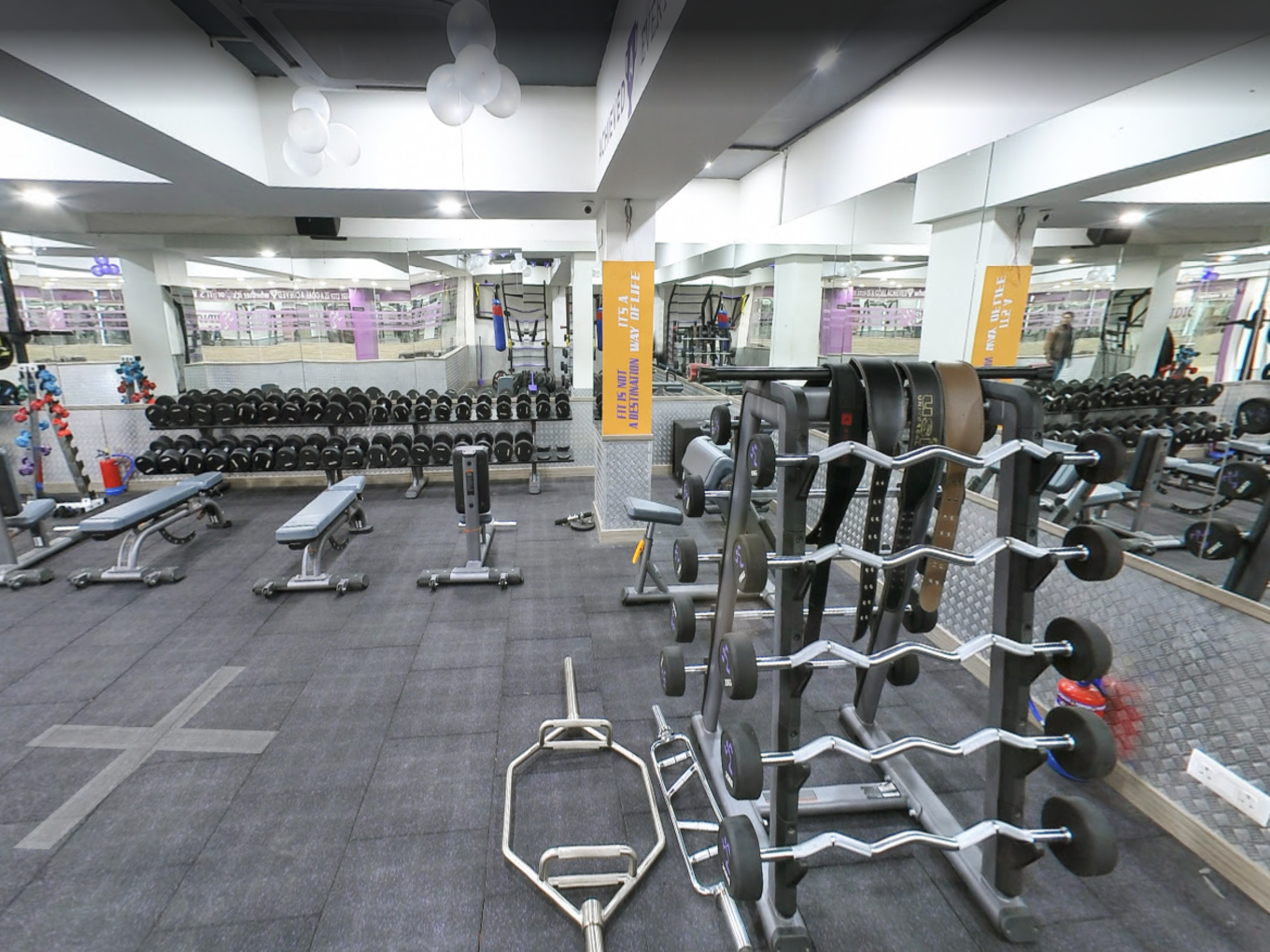 Best Gyms in Mumbai - Find your Nearest Anytime fitness Centre