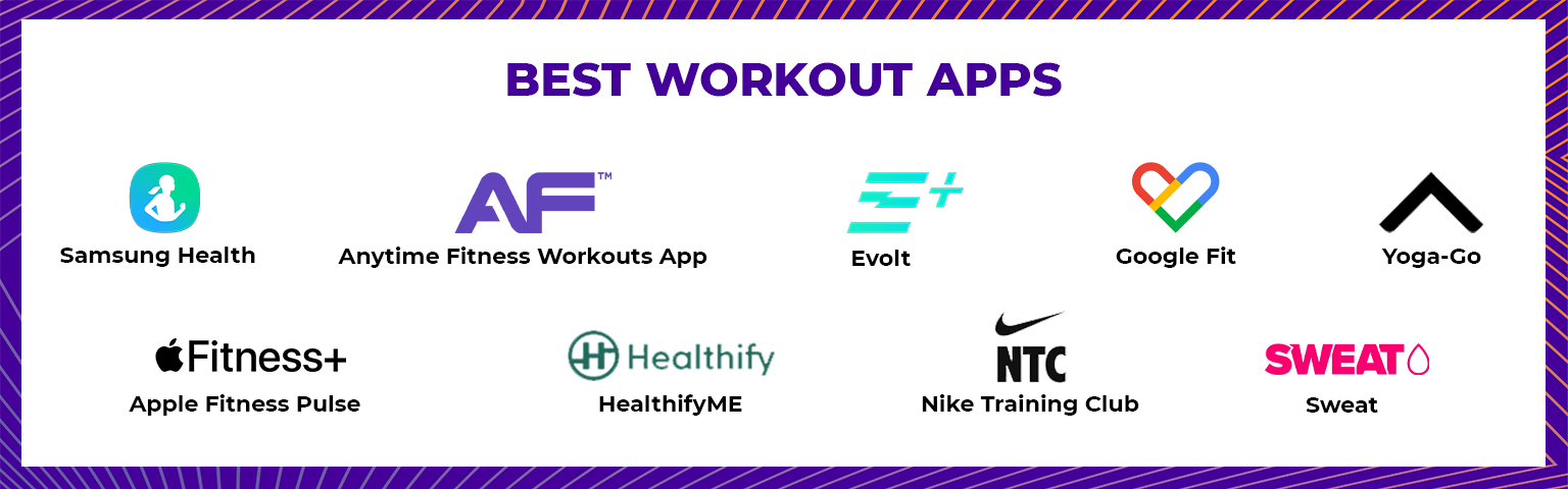 best workout apps banner - Anytime Fitness
